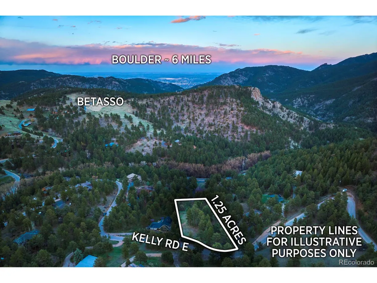 Kelly Rd, Boulder, CO 80302 Property for sale