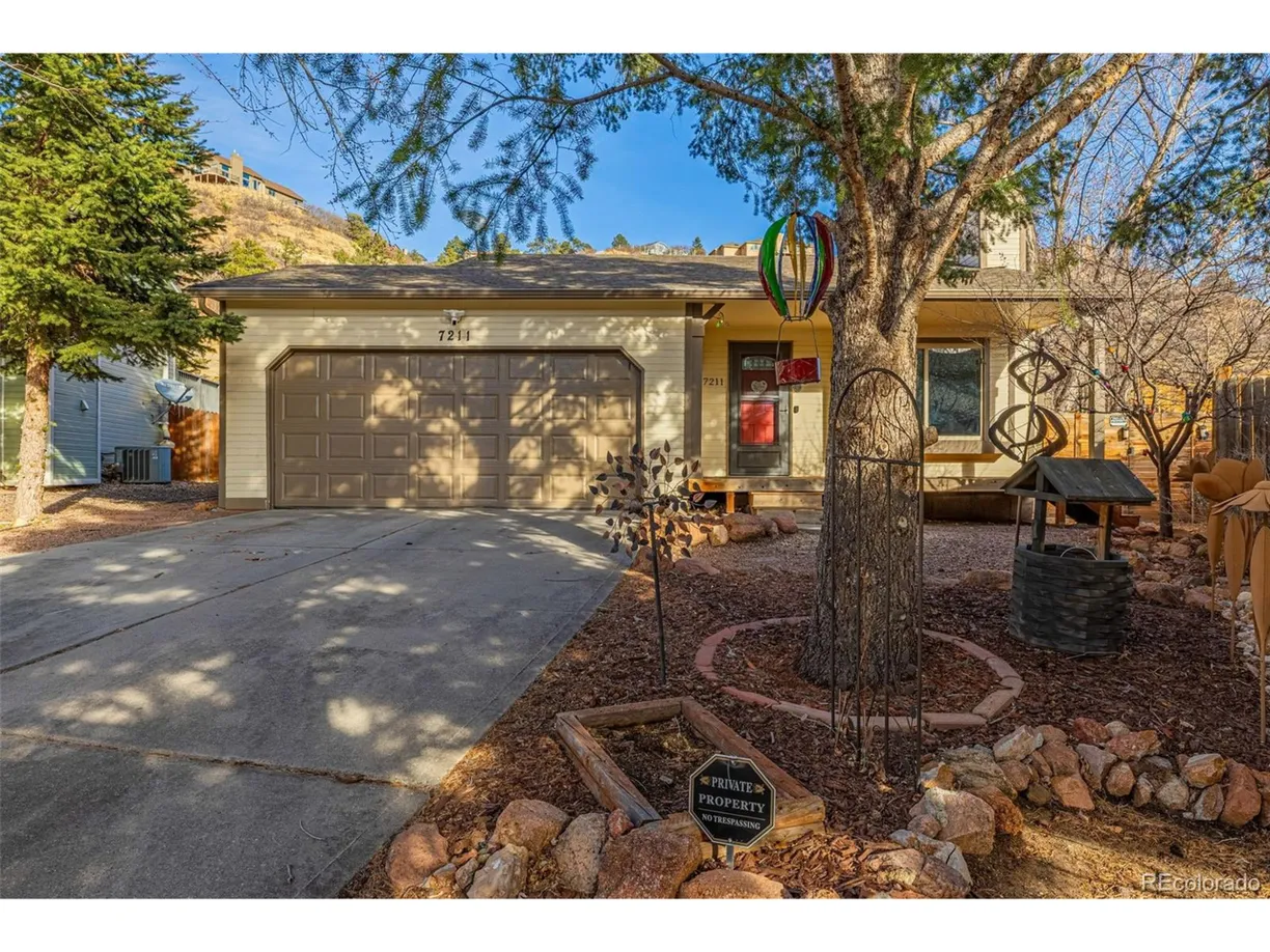 Rising Moon Dr, Colorado Springs, CO 80919 Property for sale