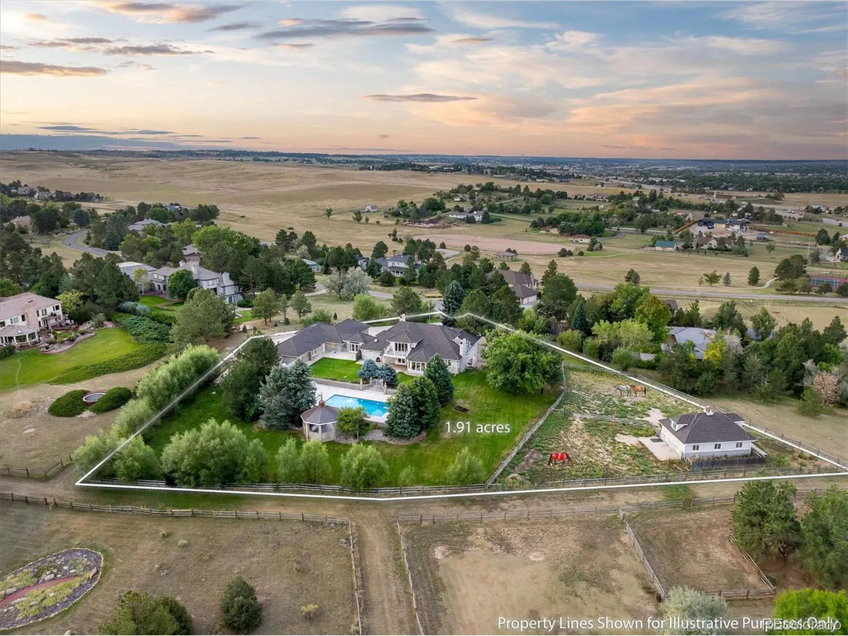 Kettle Pl, Centennial, CO 80016 Property for sale