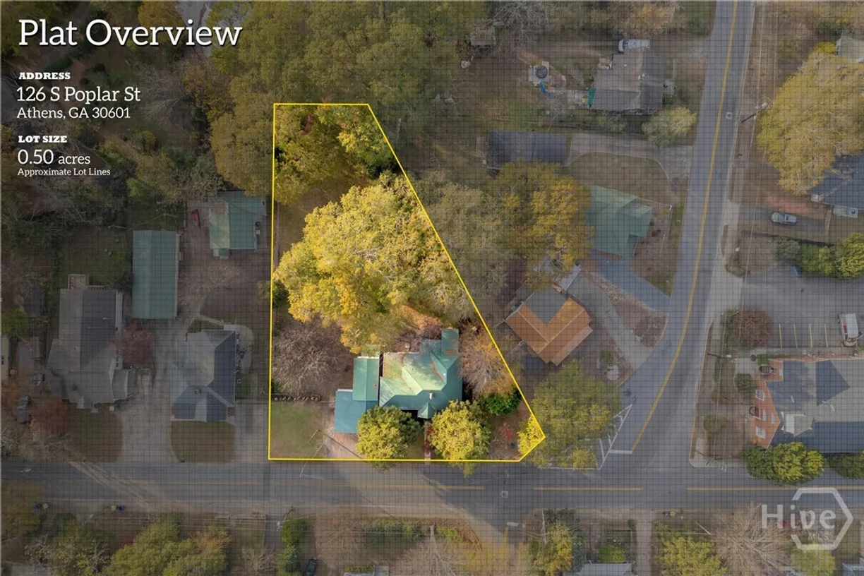 126 S Poplar Street, Athens, GA 30601 Property for sale