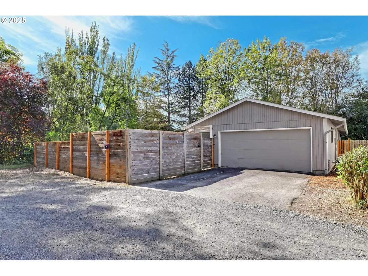 5757 SW 50TH, Portland, OR 97221 Property for sale