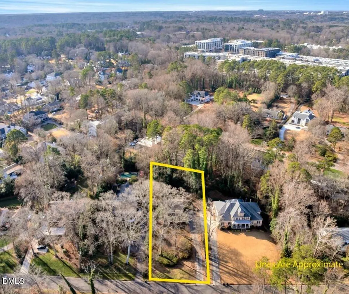 3619 Alleghany, Raleigh, NC 27609 Property for sale