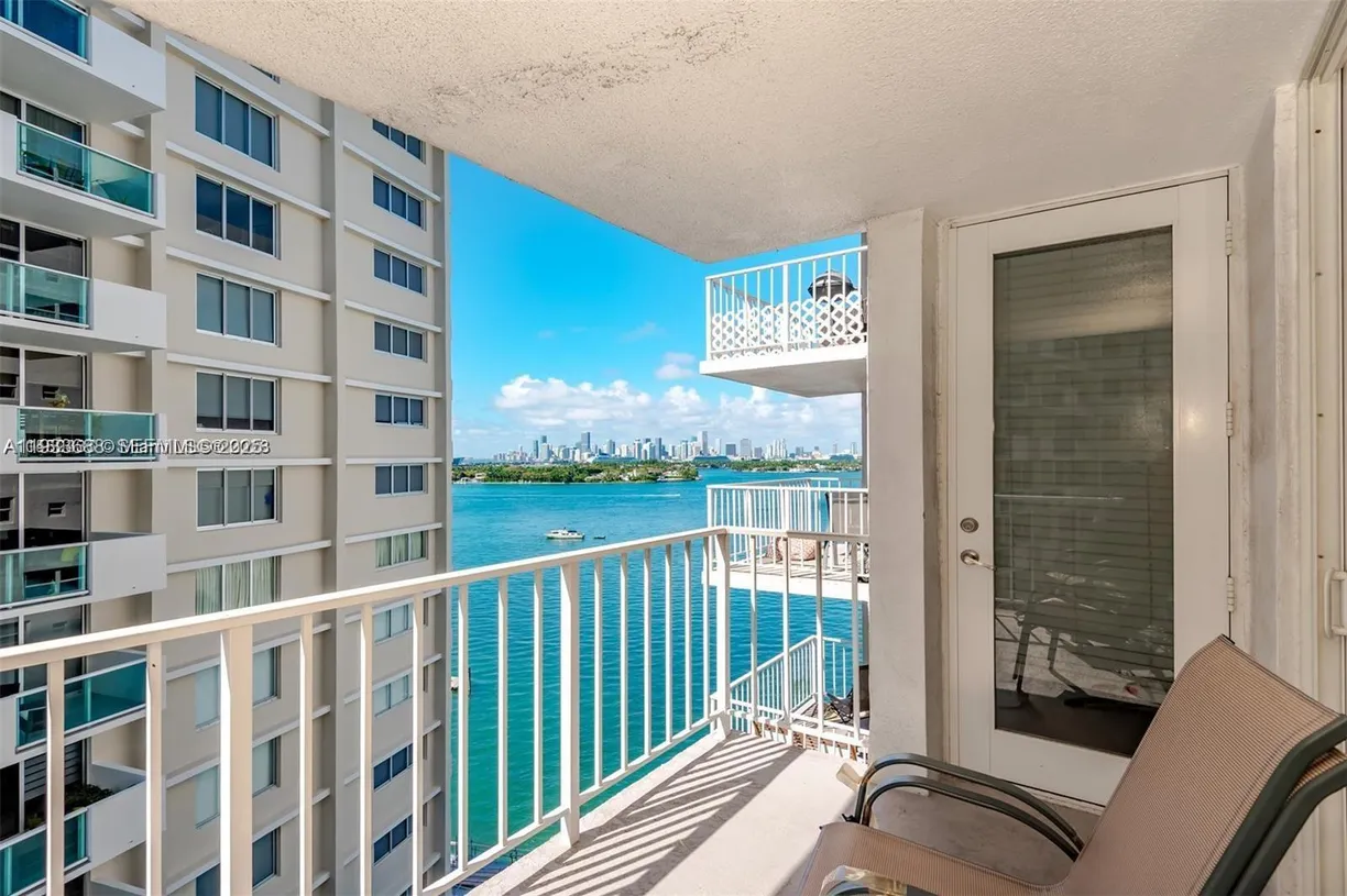 1228 West Ave #1014, Miami Beach, FL 33139 Property for rent